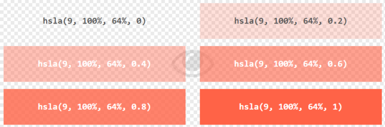 رنگ‌ها در CSS | معرفی کد HEX، سیستم RGB و HSL - ادمین سایت